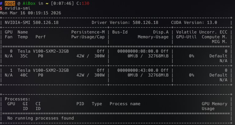 Cheap-ish AI HomeLab on a budget: V100s, Custom boards, and NVLink ...